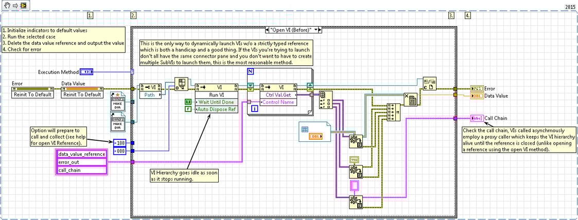 Protecting References In Labview